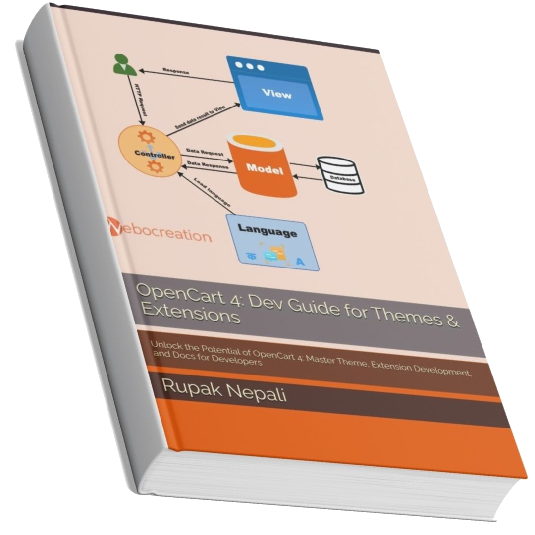 eCommerce Development Company in Glendale, Arizona | Webocreation