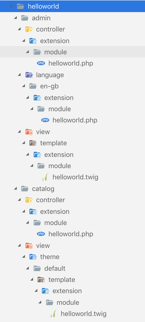 Opencart 3 Custom Module Development Tutorial Hello World Module