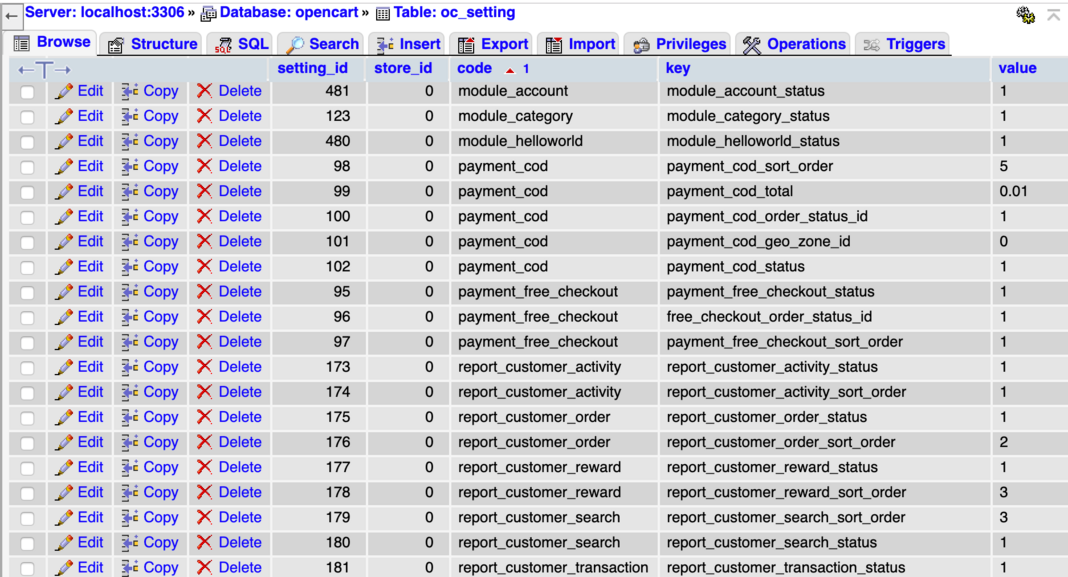 Opencart 3 custom module development tutorial – Hello World module