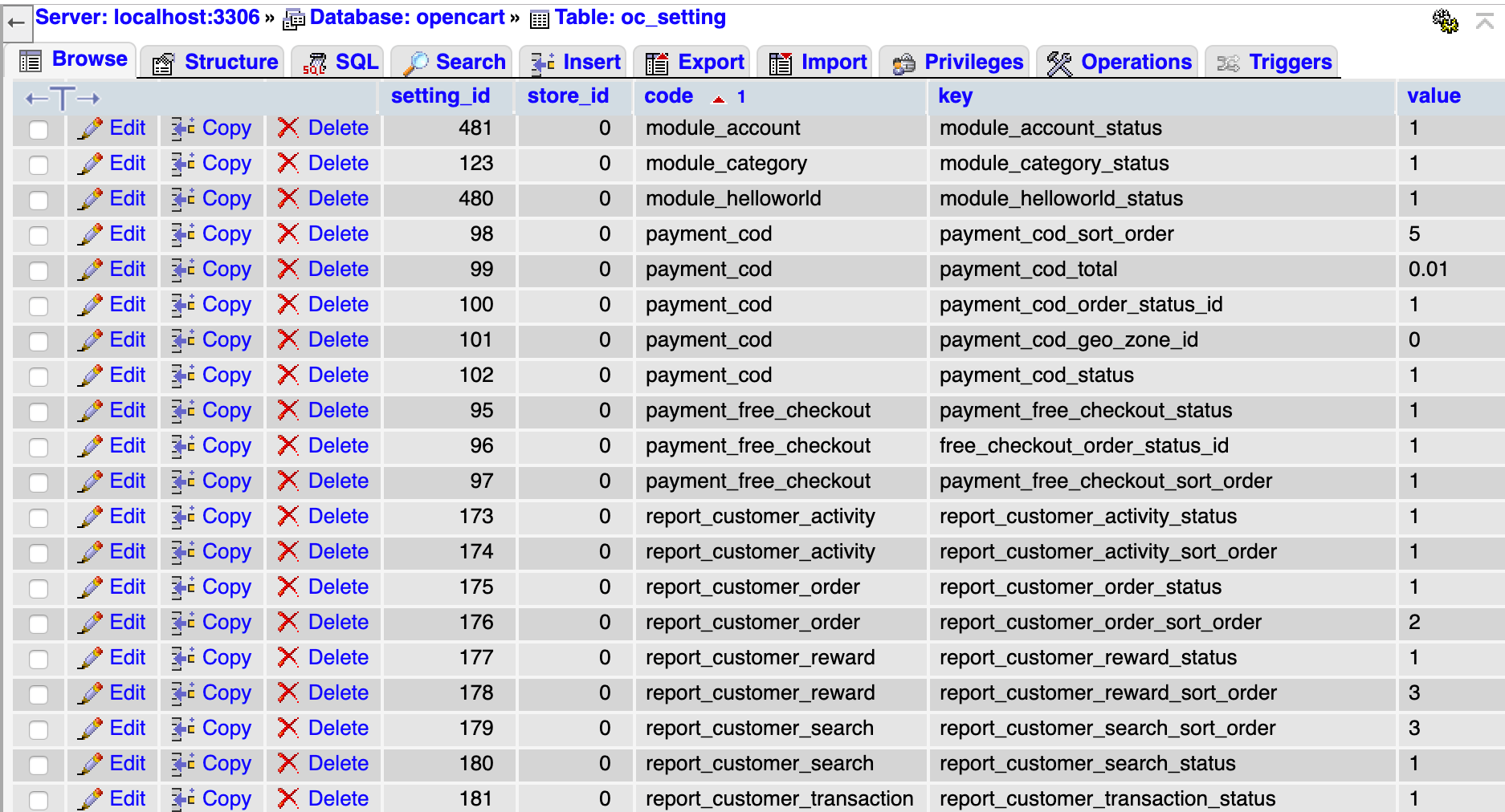 Opencart 3 Custom Module Development Tutorial Hello World Module