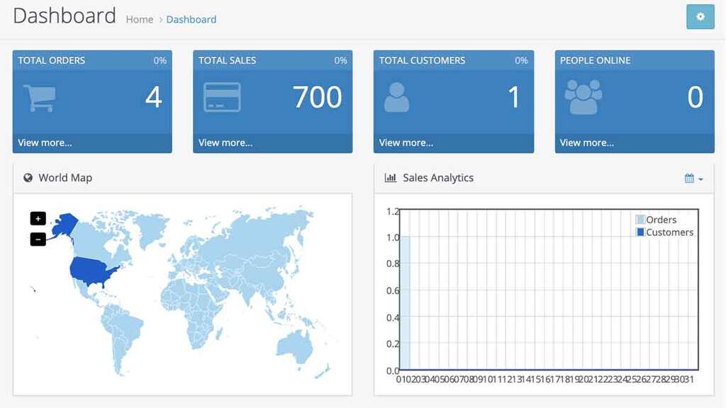 Manage Admin dashboard in Opencart 3, add and remove widgets