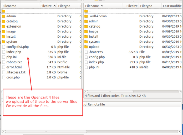 How to upgrade from Opencart 3.0.3.8 to Opencart 4.0.2.2? and minor versions of 4 | Category ...